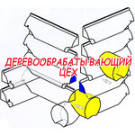Woodworking Shop (Polushkina Roscha Street No:9с13), ahşap endüstrisi  Yaroslavl'dan