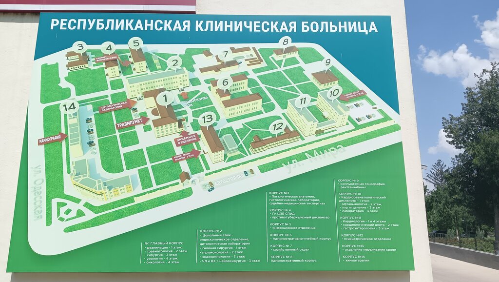 Hastaneler Spitalul Clinic Republican, Tiraspol, foto