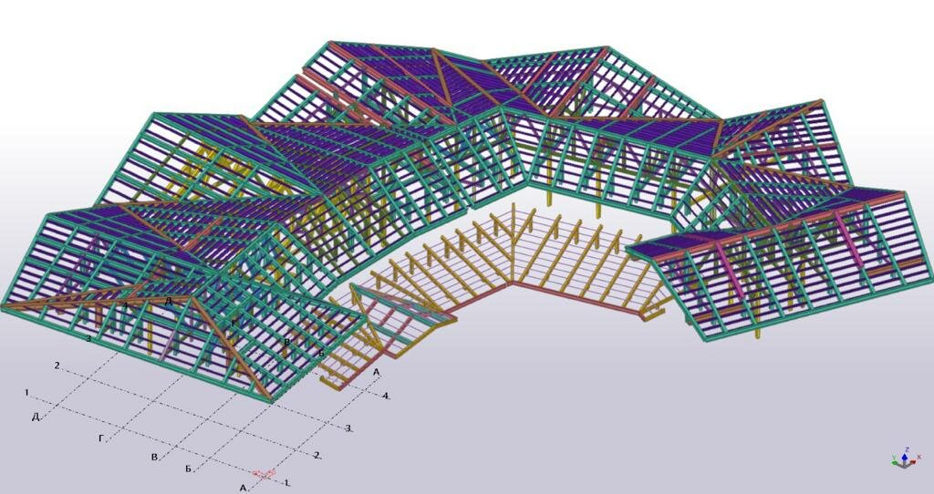 Proje enstitüleri, kurumları Энергоинжиниринг, Moskova, foto
