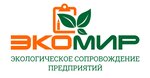 Экомир (Pyatnitskaya Street No:67), çevre dernekleri  Kirov'dan