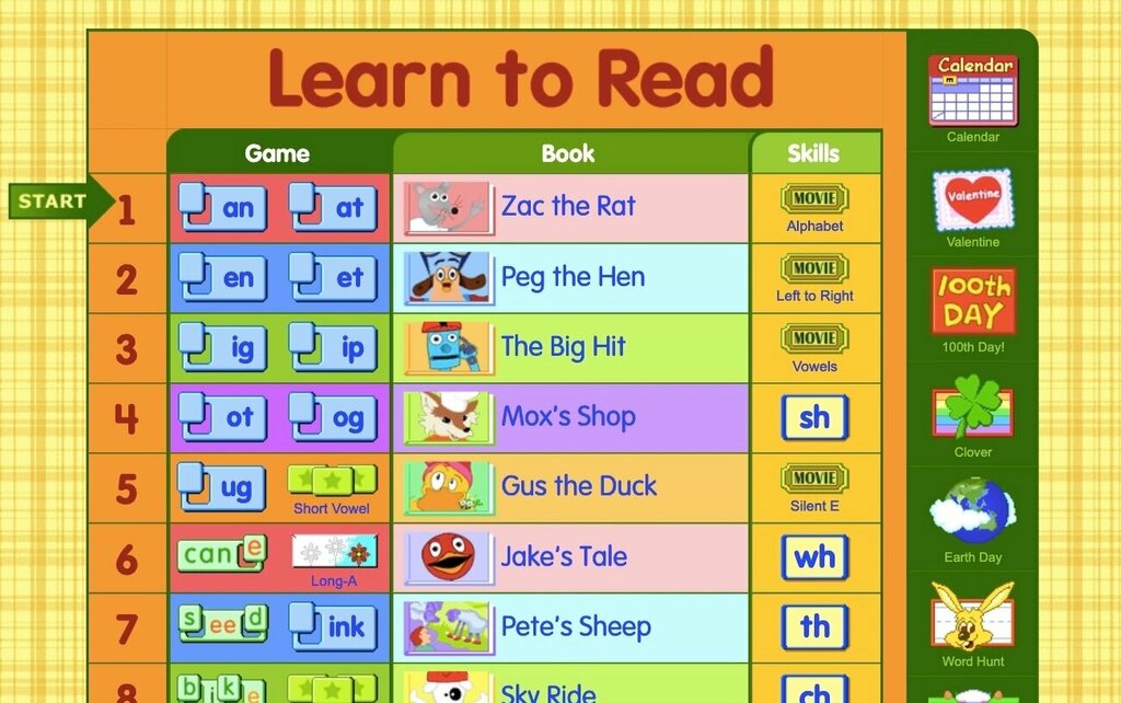 Yabancı dil kursları English Forever, Murmansk, foto