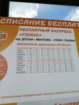Гипермаркет Глобус (Moscow Region, Pushkino), toplu taşıma durağı  Puşkino'dan