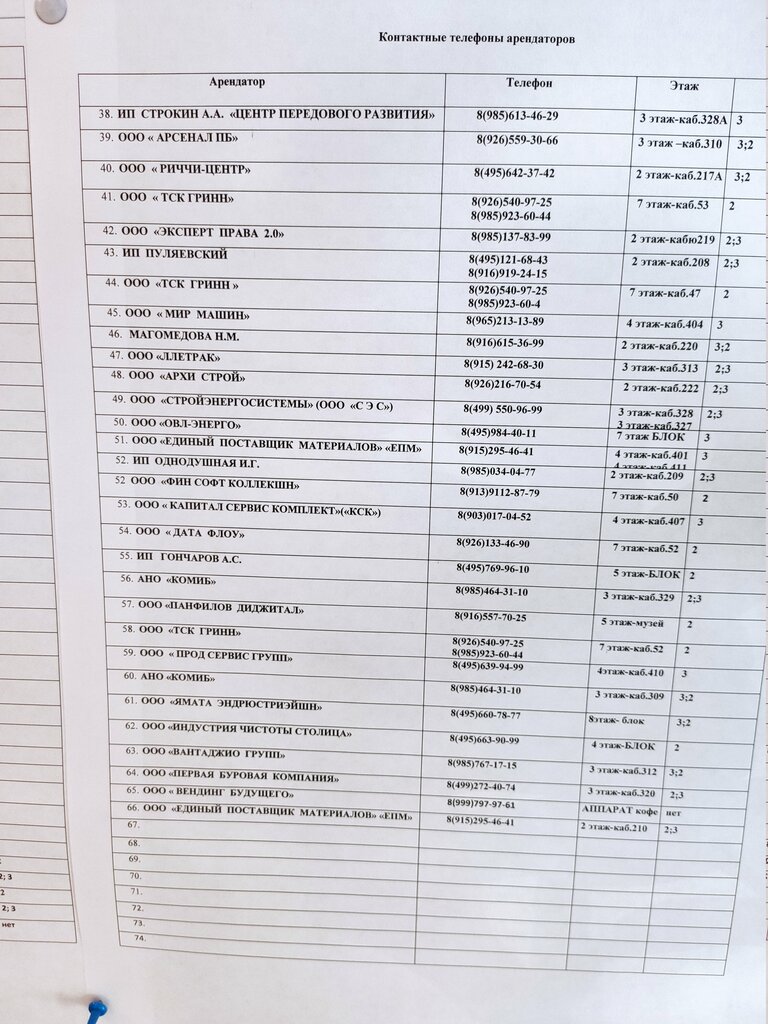 Yazılım firmaları ФинСофт Коллекшн, Moskova, foto