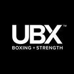 Ubx Epping (Epping, 58 Willandra Drive), kamp alanları  Melbourne'den