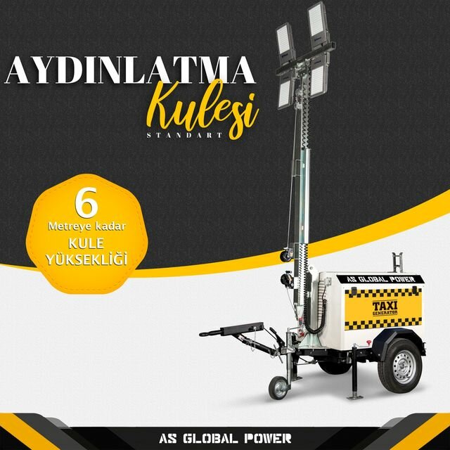Kiralama noktası AS Global Power Ankara Bölge Müdürlüğü, Ankara, foto