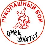 Клуб единоборств им. Нелепина С. Е. (ulitsa Shosse Neftyanikov No:28), spor kulüpleri  Krasnodar'dan