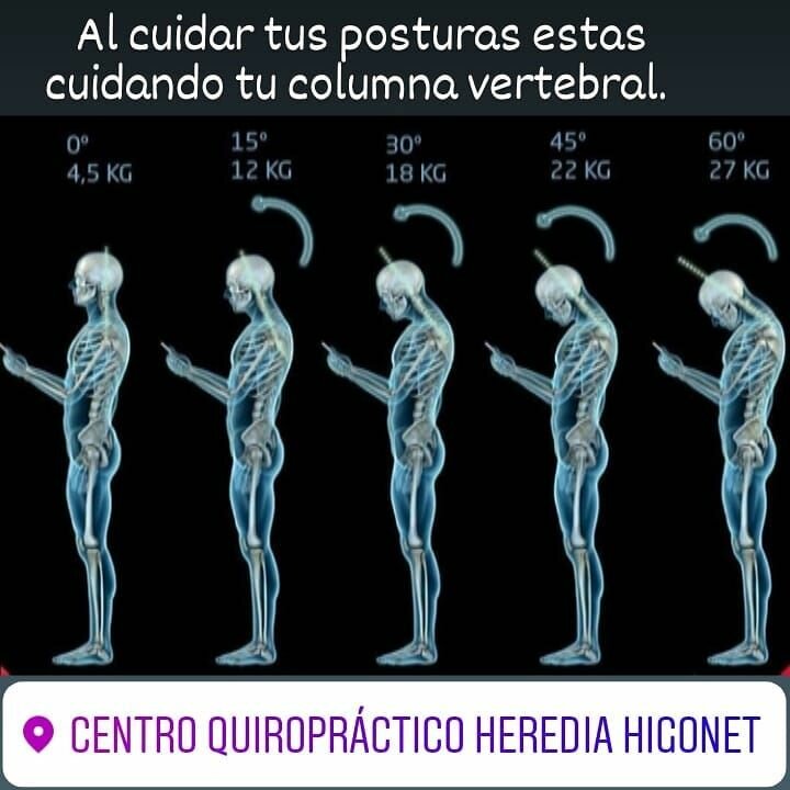 Tıp merkezleri ve klinikler Centro Quiropractico Heredia Higonet, Rosario, foto