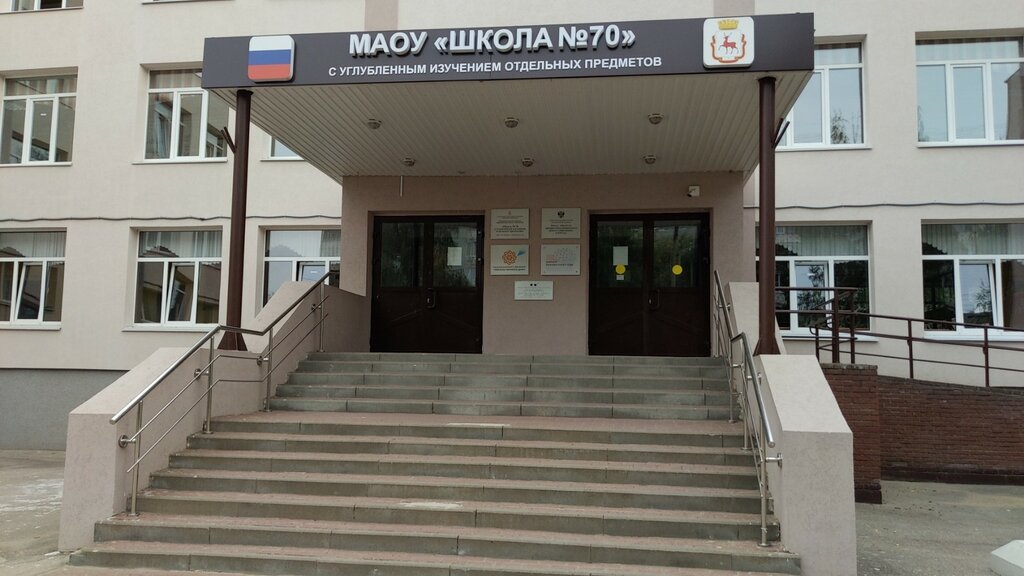 Spor kulüpleri Ирбис, Nijni Novgorod, foto