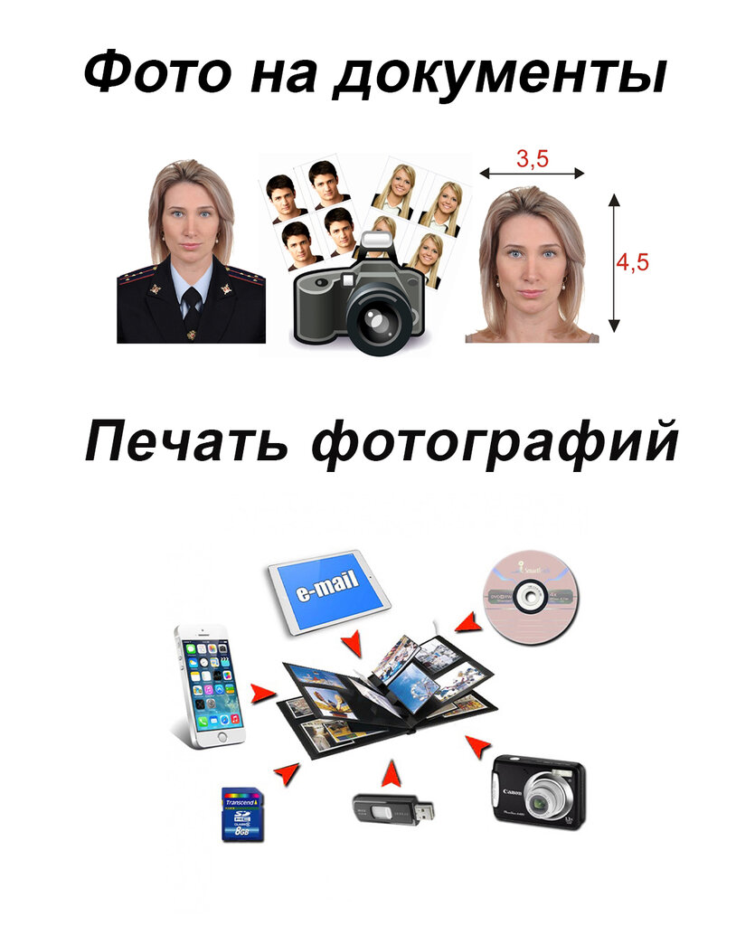 Fotoğraf hizmetleri ФотоШарм, Yevpatorya, foto
