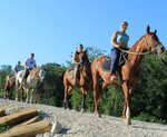 Horse walk Kazachiy brod (No:55, selo Galitsyno), at ve binicilik kulüpleri  Soçi'den