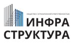 Инфраструктура (ulitsa Akademika Zhukova No:25А), konut servisleri kuruluşları  Dzerjinski'den