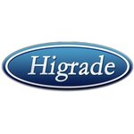 Higrade Rus (ulitsa Korporatsiya Khayyer No:130/3), plastik ürün üreticileri  Naberejniye Çelny'den (Yar Çallı'dan)