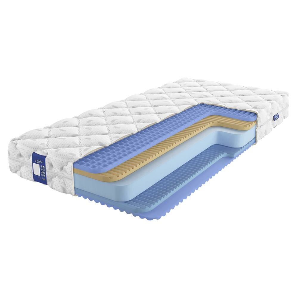 Yatak üreticileri CityFlex, Moskova, foto