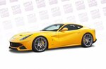 Tripjohn Rent a car Dubai (Latifa Tower, Trade Center First, Jumeirah, Dubai), oto kiralama  Dubai'den