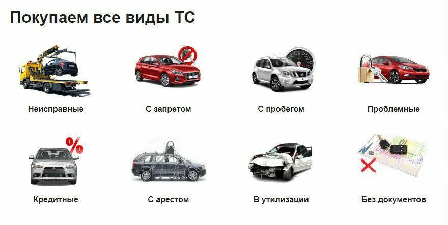 i̇kinci el araç Skupka auto 24, Moskova, foto