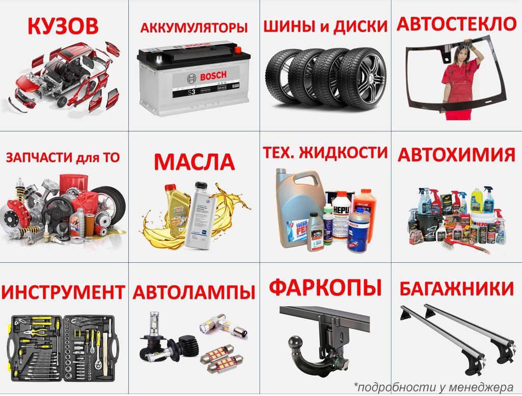 Otomobil yedek parçaları Vin код авто, Kremionki, foto