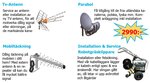 Da Service Ab - 0727152922 (Backgatan No:1, Olofström), elektrik ve elektrikli ürün mağazası  Blekinge Vilayeti'nden