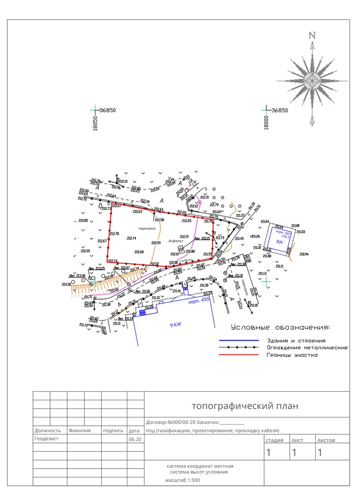 Lisanslı harita kadastro büroları Bti, Moskova ve Moskovskaya oblastı, foto