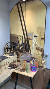 Museum of chocolate production (Rostovskaya Street No:12), müzeler ve sanat galerileri  Pereslavl‑Zalesski'den