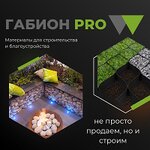 Gabion Pro (Aeroportovskaya ulitsa No:с2, derevnya Dubrovki), şehir planlama  Moskova ve Moskovskaya oblastından