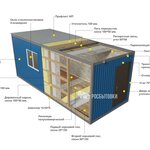 Frame-Modul56 (ulitsa Plekhanova No:2к5), prefabrik binalar  Orenburg'dan