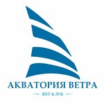 Akvatoria Vetra (Volgograd Reservoir), yat kulüpleri  Saratov'dan