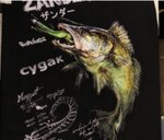 Zander (Shasejnaja Street No:16), balıkçılık ekipman firmaları  Slonim'den