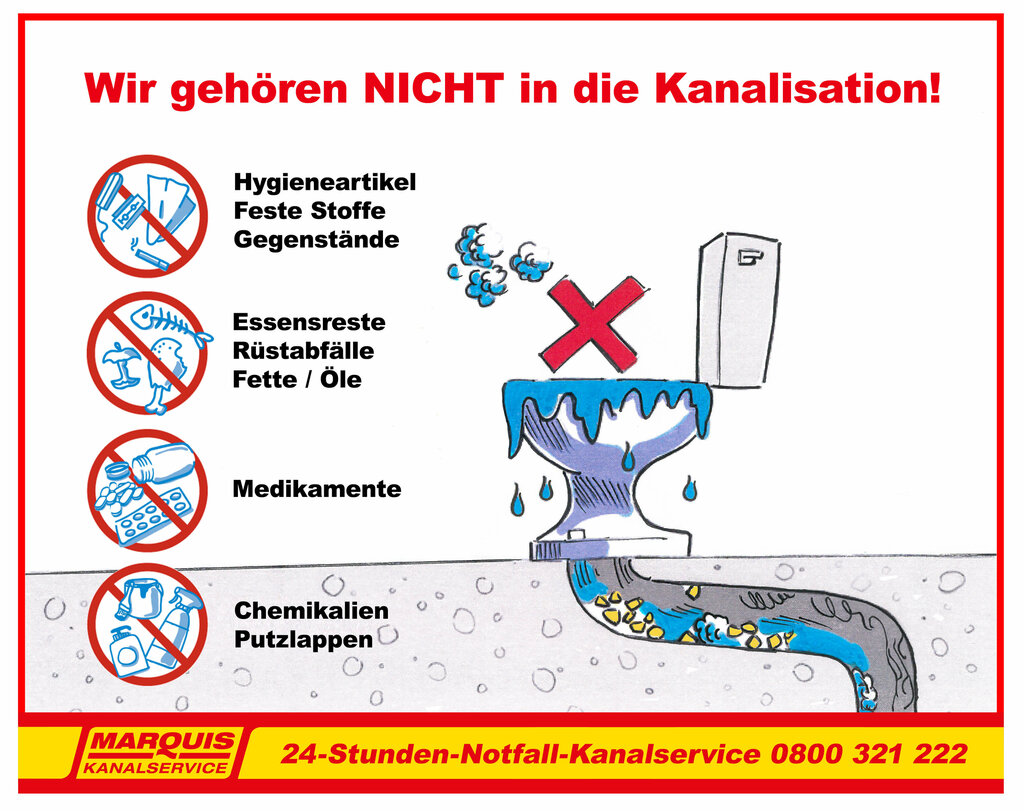 Sıhhi tesisat hizmetleri Marquis AG Kanalservice, Basel, foto
