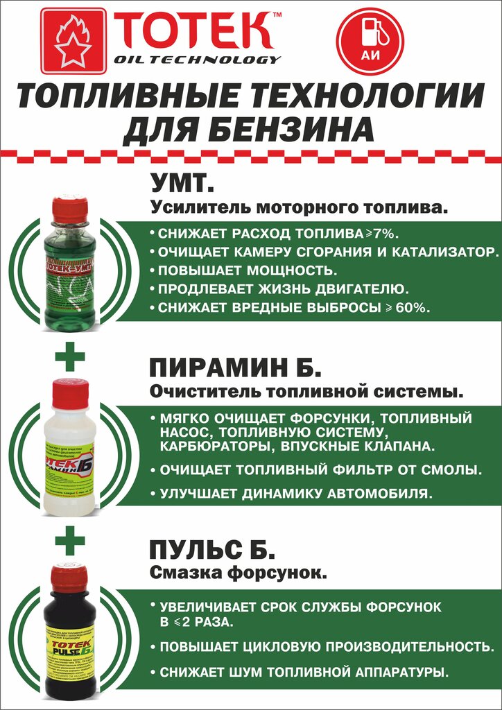 Yağlama ürünleri TOTEK-Yaroslavl, Yaroslavl, foto