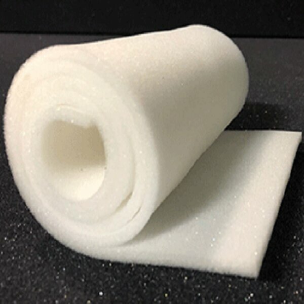 Mobilya aksesuar ve parçaları Porolon-optom.ru, Moskova, foto