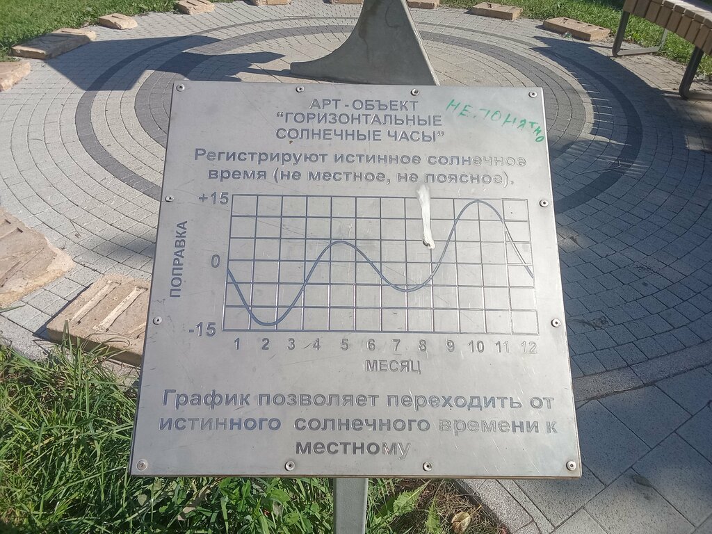Park, sokak heykeli Солнечные часы, Moskova, foto