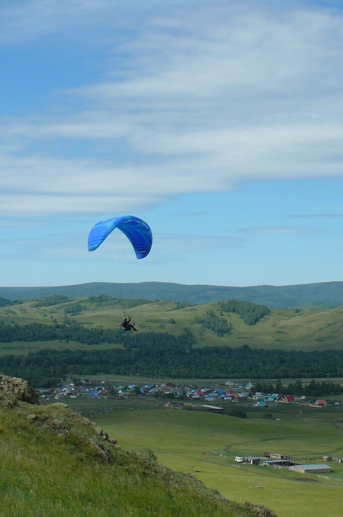 Uçuş kulüpleri Дельтадром Аскарово, Başkurdistan, foto