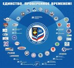 Pervichnaya profsoyuznaya organizatsiya Gruppy Mmk Gmpr (Kirova Street No:72), sendikalar  Magnitogorsk'tan