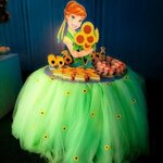 Prazdnichnyye detki (ulitsa Zhmaylova No:4/5, Zapadniy Microdistrict), etkinlik organizasyonu  Rostov‑na‑Donu'dan