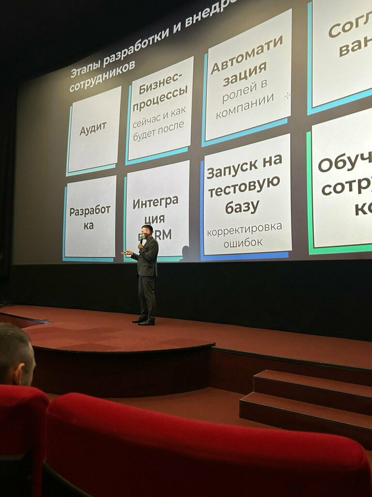 Bilişim firmaları Zakhar Technology, Novosibirsk, foto