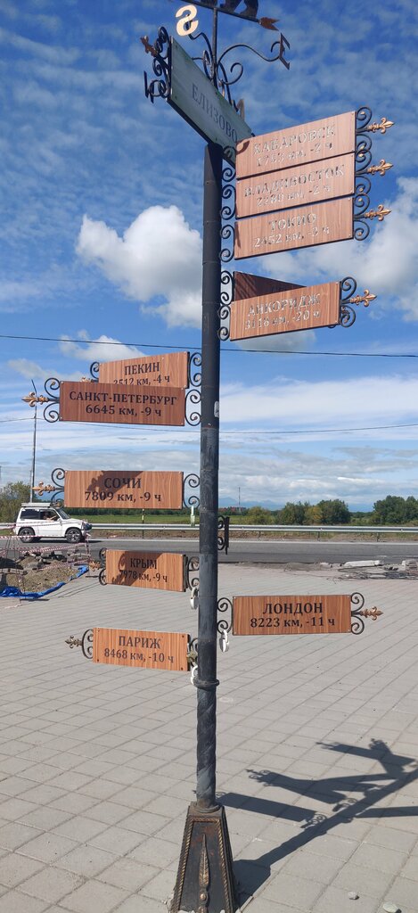 Park, sokak heykeli Столб-указатель расстояний до городов мира, Elizovo, foto
