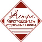 Astra (Promyshlennaya Street No:61), elektrik servisi  Novocheboksarsk'tan