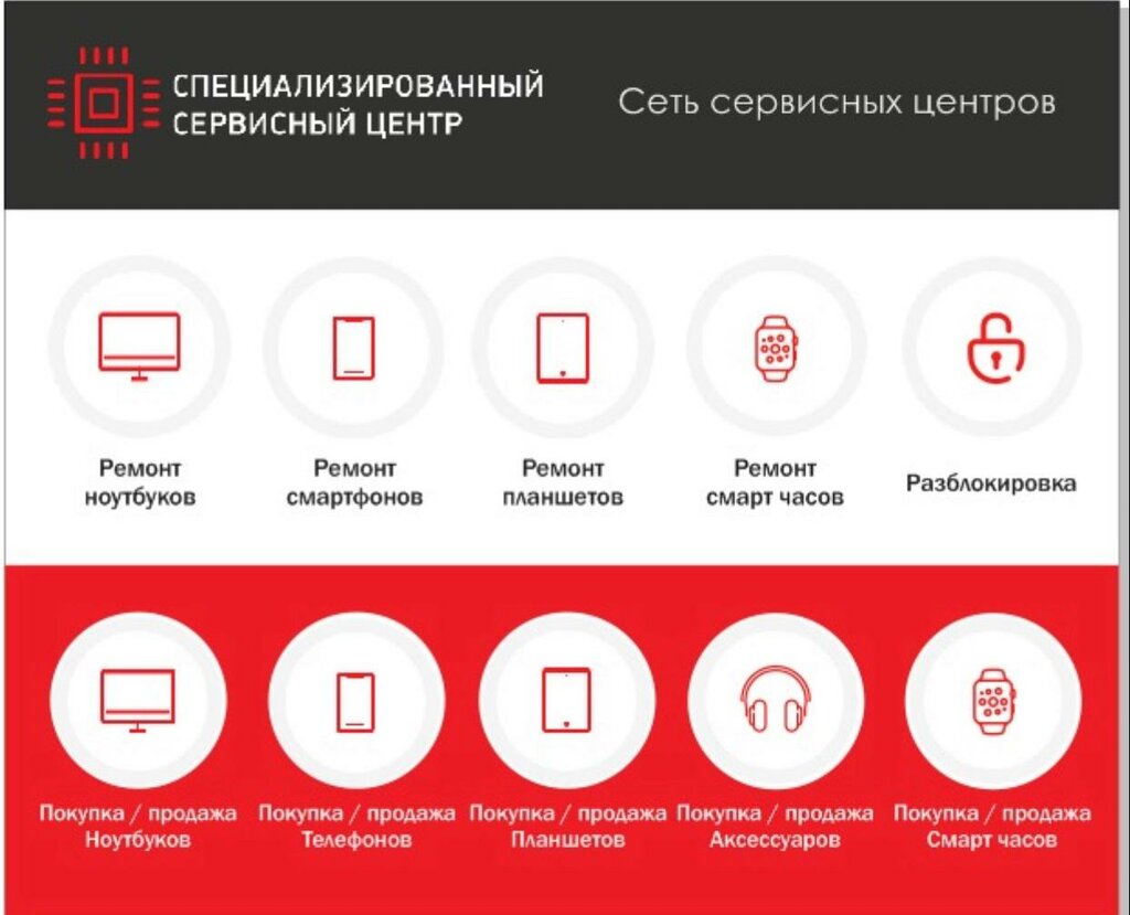 Telefon tamir servisi Specialized Service Center, Odintsovo, foto