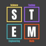 Stem Lab (Beryosovaya Street No:9), kurs  Vidnoye'den