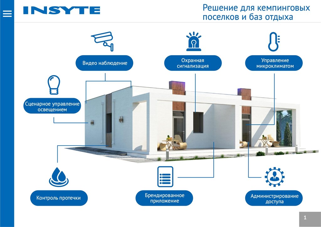 Otomasyon sistemleri firmaları Insyte, Ufa, foto