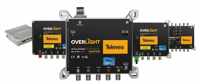 Telekomünikasyon firmaları Televes Middle East, Dubai, foto