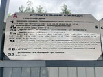 Budawnichy kaliedzh (Magiliowskaja voblasc, Babrujsk, vulica Haharyna), toplu taşıma durağı  Bobruisk'ten