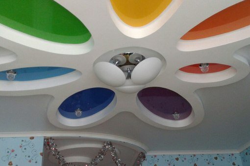 Tavan sistemleri Sigma, Rostov‑na‑Donu, foto