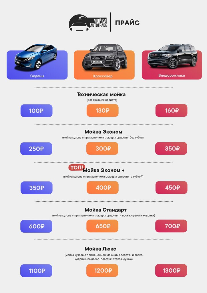 Oto yıkama Autotrade, Petrozavodsk, foto