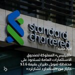 Get Baraka (9A, Al Sukook Street, Dubai International Financial Centre, Al Zaabeel, Zaabeel, Dubai), finansal danışmanlık  Birleşik Arap Emirlikleri'nden