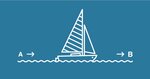 SevenSeas Yacht Delivery (Województwo mazowieckie, Warszawa, aleja Krakowska, 60), tekne, kayık, yat  Masovyan Voyvodalığı'ndan