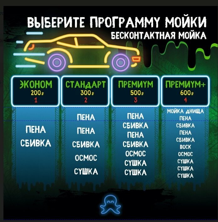 Oto kaporta Valar, Vladivostok, foto