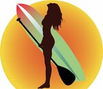 Sup-go (Suschyovsky Val Street No:43), kürek sörfü  Moskova'dan