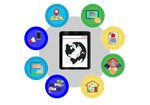 Orange Dice Solutions (97, Abdullah Bin Abud Street, Al Rashidiya 3, City Center Sector, Ajman), web tasarım hizmetleri  Ayman'dan