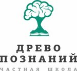 Drevo Poznaniy (Krasnoarmeyskaya Street No:105), özel okul  Ramenskoye'den